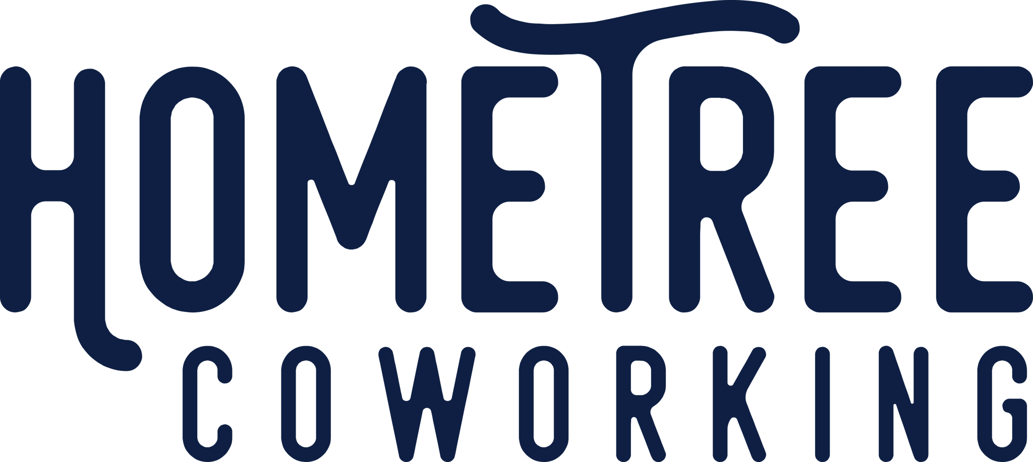 Contact Us – HomeTree Coworking
